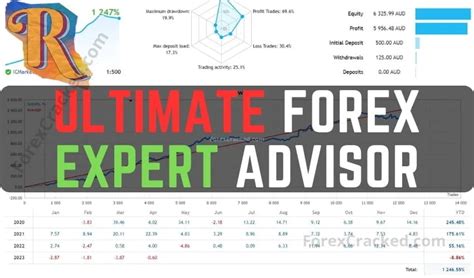 Ultimate Forex Expert Advisor V181 Free Download Update Forexcracked