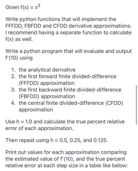 Solved Given F X X Write Python Functions That Will Chegg