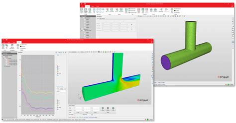 Computational Fluid Dynamics Dynaflow Research Group