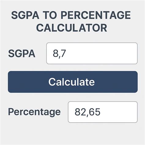 SGPA To Percentage Calculator Convert SGPA Into Marks