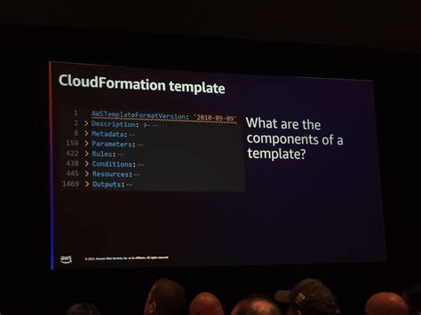Building Infrastructure As Code With Aws Cloudformation Hyper Billing