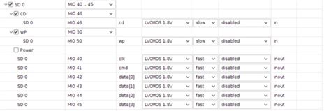 Kernel Hang On Sd Card Booting Rootfs On Devmmcblk0p2