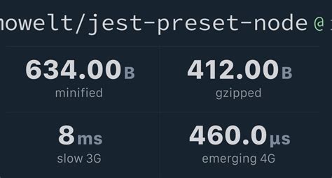 Immoweltjest Preset Node Bundlephobia