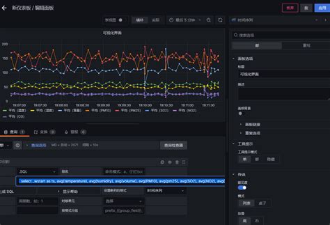 Grafana无法获取tdengine的信息该怎么解决 · Issue 21092 · Taosdatatdengine · Github
