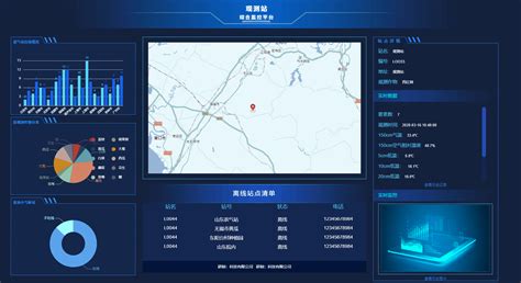 基于echarts实现可视化数据大屏观测站综合监控平台html网页设计的技术博客51cto博客
