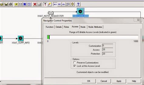 Oracle Apps Epicentre What Is Access Level In Workflow