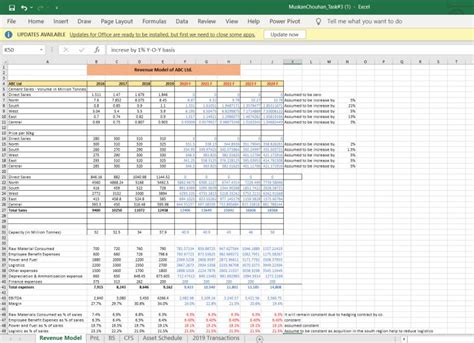 Muskan Chouhan On Linkedin Management Experience Project Connections Equityresearch