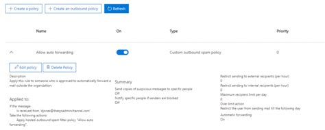 Solved Your Organization Does Not Allow External Forwarding O365