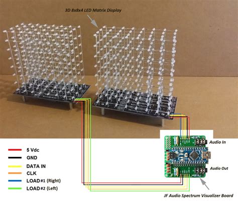 3d Stereo Audio Spectrum Visualizer 5 Steps With Pictures