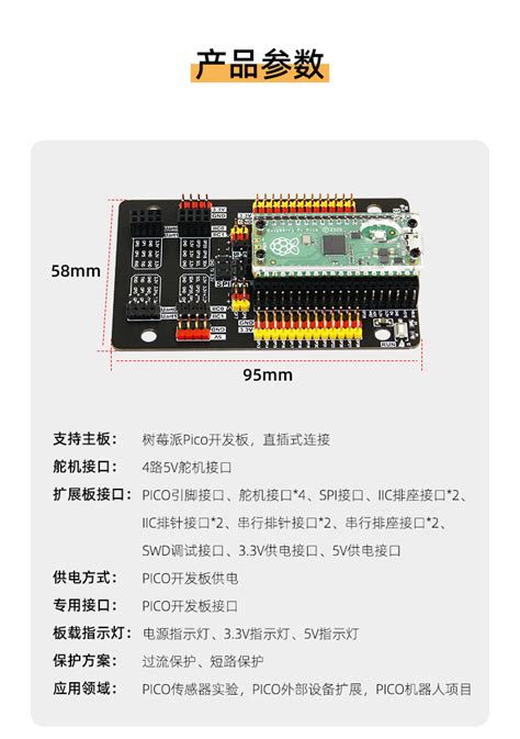 Pico Gpio扩展板