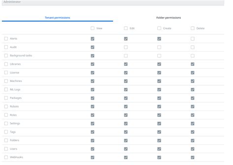 Migration From Classic Folders To Modern Folders Not Able To Locate Modern Migration Wizard