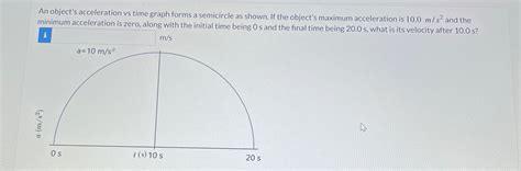 Solved An Objects Acceleration Vs Time Graph Forms A