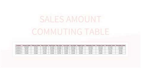 Optimizing Sales Through Efficient Commuting Data Table Analysis