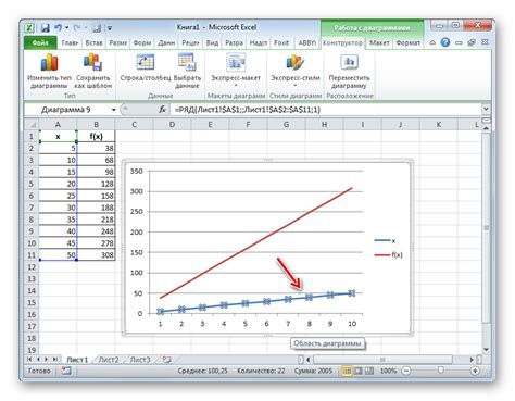 Как построить линию тренда в Ms Excel вектор развития офисные системы для бизнеса