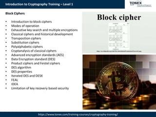 Introduction To Cryptography Training Level 1 PPT