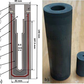 A A Schematic Of The Cell Design B And C Photographs Of The Download Scientific Diagram