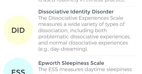 Developmental Language Disorder Test A Comprehensive Guide