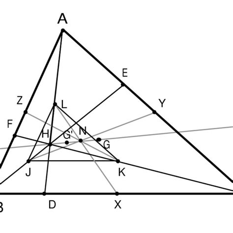 Nine Point Circle And Euler Line Download Scientific Diagram