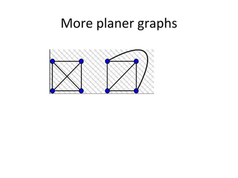 Graph Ppt