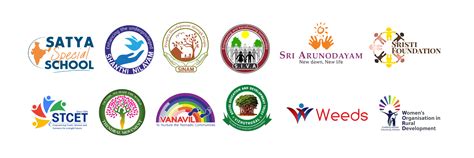 Our Partners Dhwani Foundation