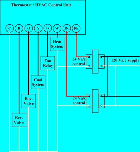 Heat Pump Thermostat Wiring Explained