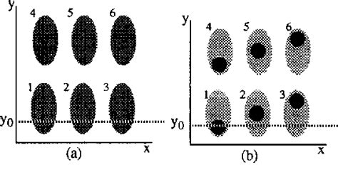 figure 1 from classification with missing and uncertain inputs