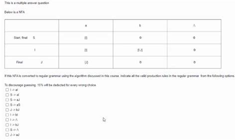 Solved This Is A Multiple Answer Question Below Is A NFA A B Chegg Com