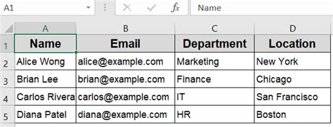 How To Paste Comma Separated Values Into Excel 4 Easy Ways Excel Insider