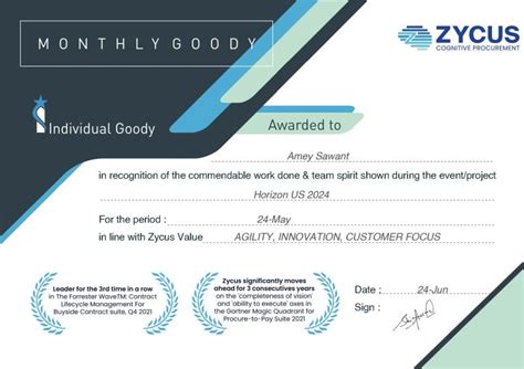 Amey Sawant On Linkedin Zycus Zycus Appreciation Recognition