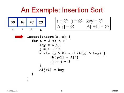 Introduction To Algorithms Insertion Sort Cse 680 Prof