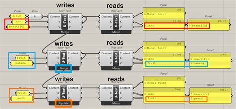 user text simplify adding key value pairs to objects grasshopper mcneel forum