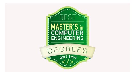 Unm Computer Engineering Online Masters Program Ranked No 22 In Us