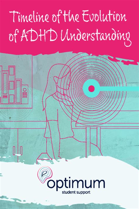 Timeline Of The Evolution Of Adhd Understanding Optimum Student Support