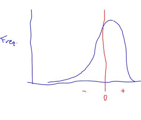 Plotting Combining Mesh And FrameLabel In ArrayPlot Fails