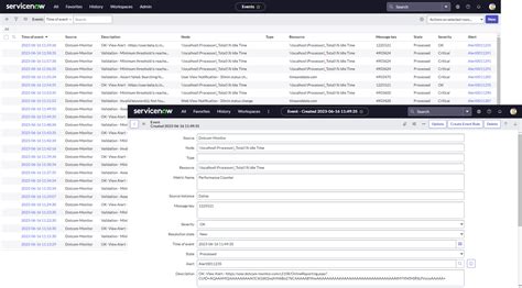 Integration With ServiceNow