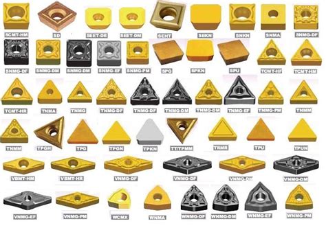 Carbide Inserts Indexable