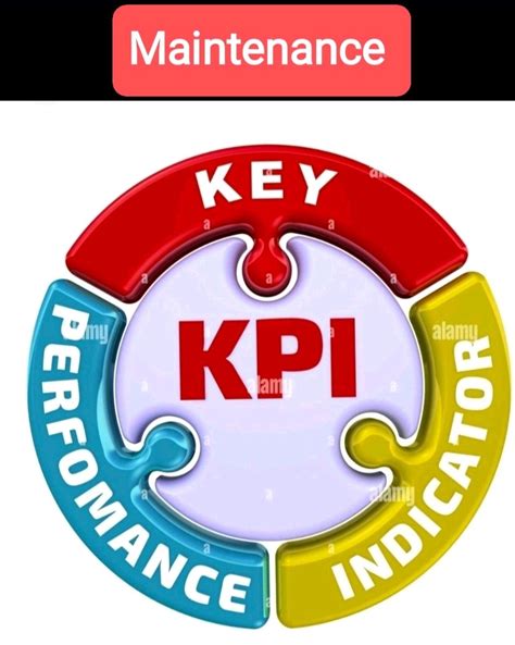 Selmi Imen Posted On Linkedin