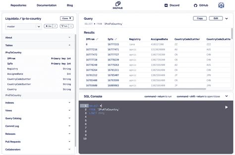 Best 7 Data Version Control Tools That Improve Your Workflow With Machine Learning Projects