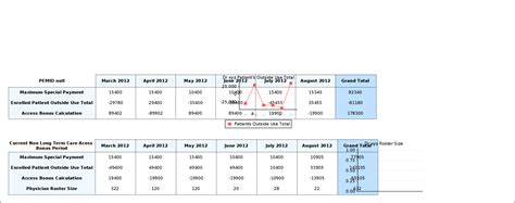 Where To Print Charts Cross Tabs How To Do Formatting Of Cross Tab Field Products