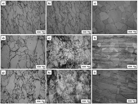 Metals Free Full Text The Effects Of Recrystallization On Strength And Impact Toughness Of