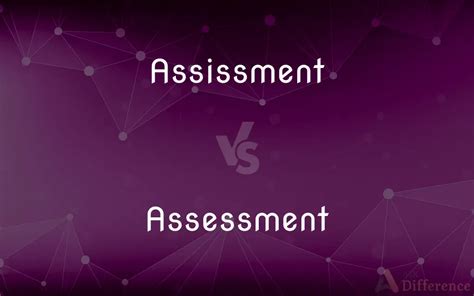 Assissment Vs Assessment — Which Is Correct Spelling