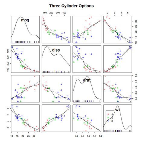 GitHub Nishanlang ECONOMETRICS LEARNINGS IN R Introduction To Econometrics