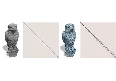 Adobe Research Spectral Mesh Simplification