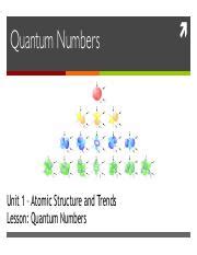 Understanding Quantum Numbers A Guide To Electron Position In Course Hero