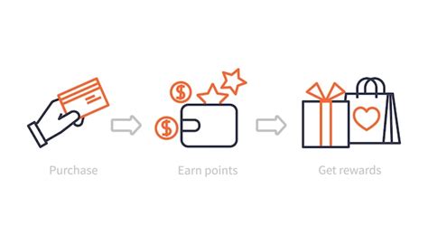 자세한 포인트 교환 개념 무료 벡터