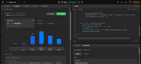100daysofcode Codingchallenge Drgvishwanathanchallenge Womenintech Khushi Aggarwal