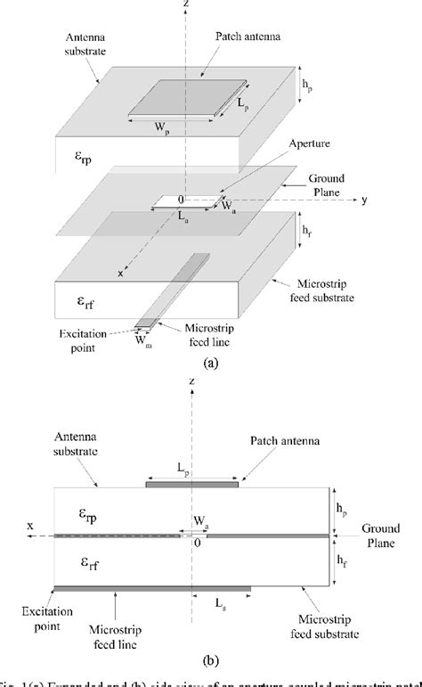 Figure 1 From Approach Of Linear Phase Differentiators And Integrators Semantic Scholar