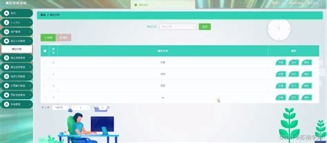 附源码 Javassm摊位管理系统（程序lw Csdn博客