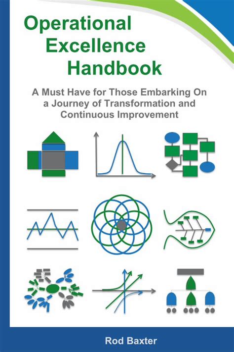 Pdf Operational Excellence Handbook Dokumen Tips