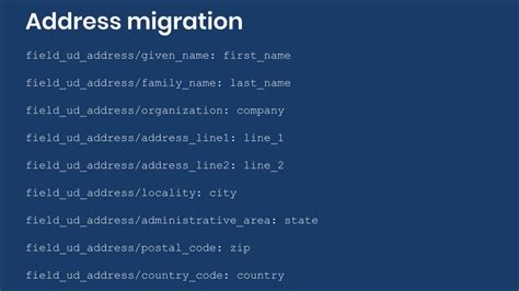 Migrating Addresses Into Drupal